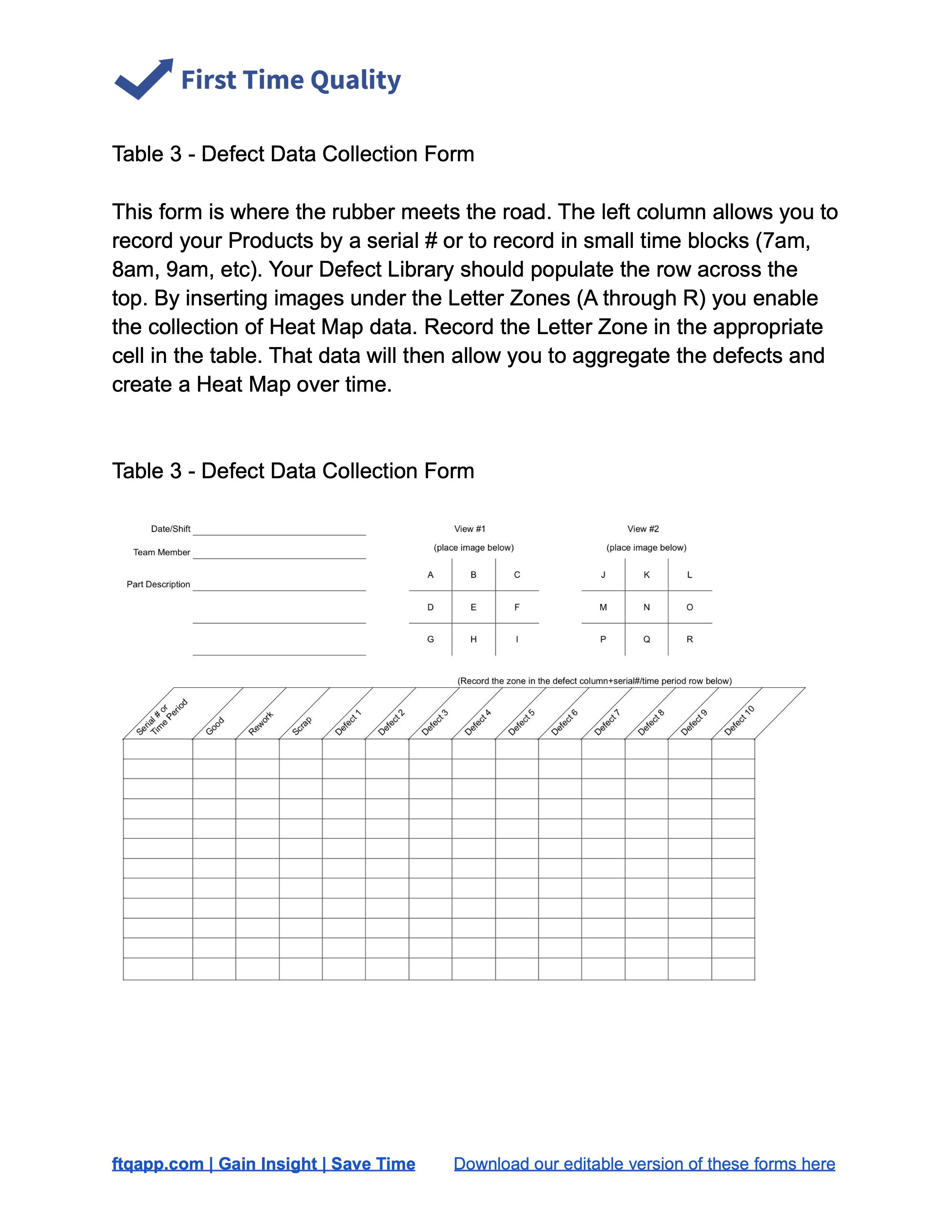 4 Steps To Continuous Improvement | First Time Quality